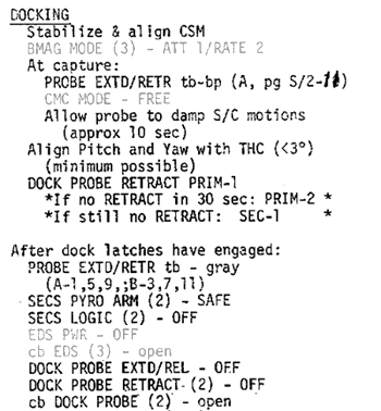 Transposition and Docking checklist (Standard) - Project Apollo - NASSP