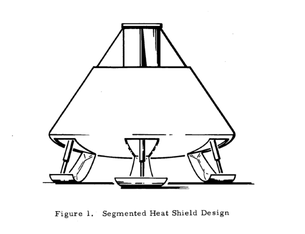Future Expansion - Project Apollo - NASSP