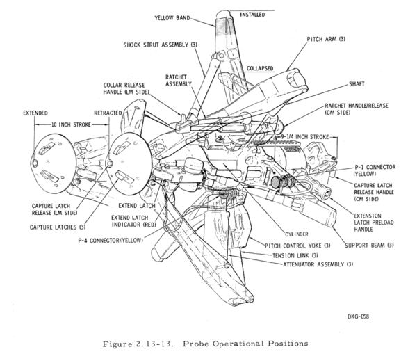 Docking Probe - Project Apollo - NASSP