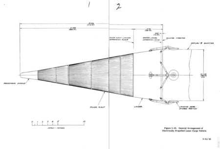 Future Expansion - Project Apollo - NASSP